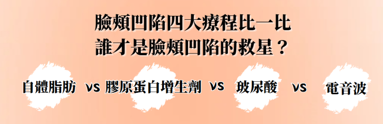 臉頰凹陷如何補救?搞懂6大凹陷原因,輕鬆讓臉澎潤好自信! 彥靚診所 × 醫美.減重